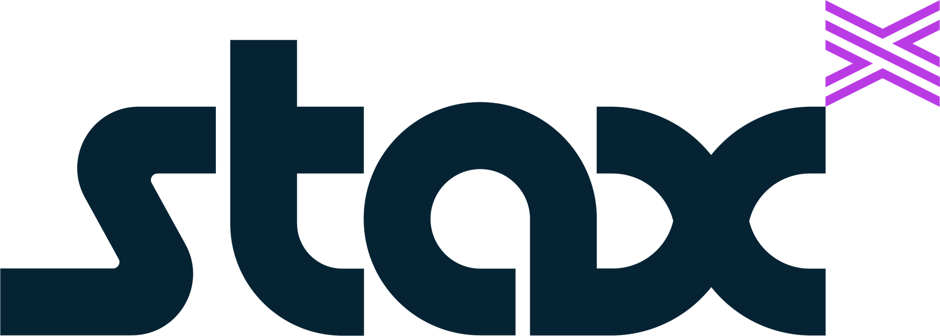 Clover Credit Card Processing Review and Prices 2025