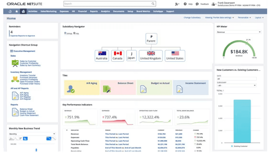 Netsuite Accounting Software Review and Pricing in 2025