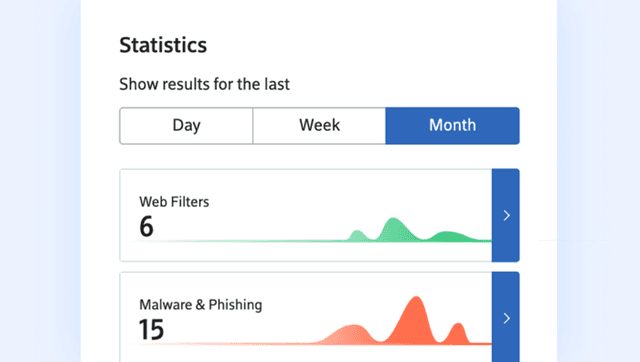 Best Business Internet Service Provider Reviews of 2025
