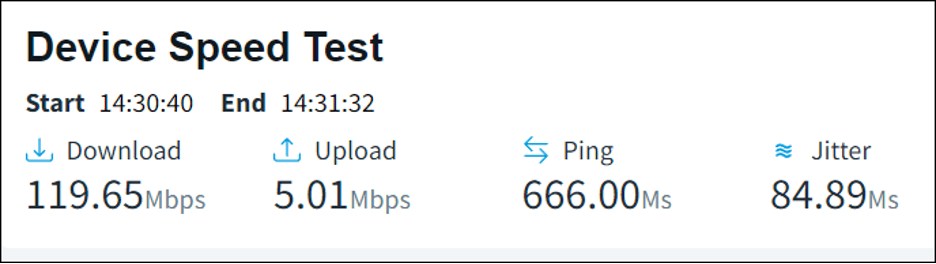 Best Business Internet Service Providers of 2024- business.com