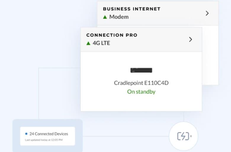 Comcast Business Internet Review and Pricing in 2025