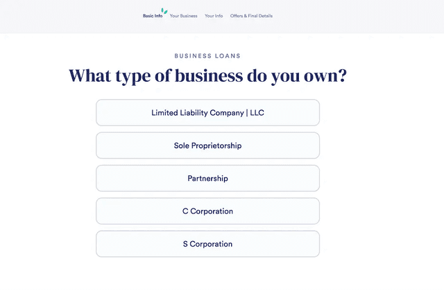 Best Business Loan and Financing Option Reviews of 2025