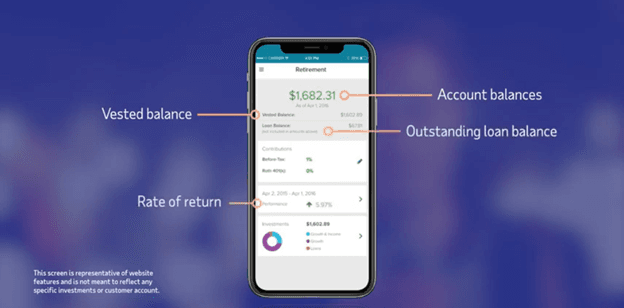 ADP 401k Review and Pricing in 2025 | business.com