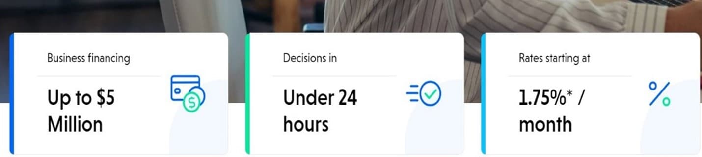 SBG Funding Review 2025: Best Business Loans