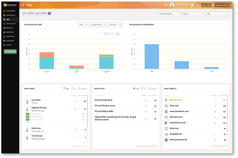 Teramind Review and Pricing in 2025 | business.com