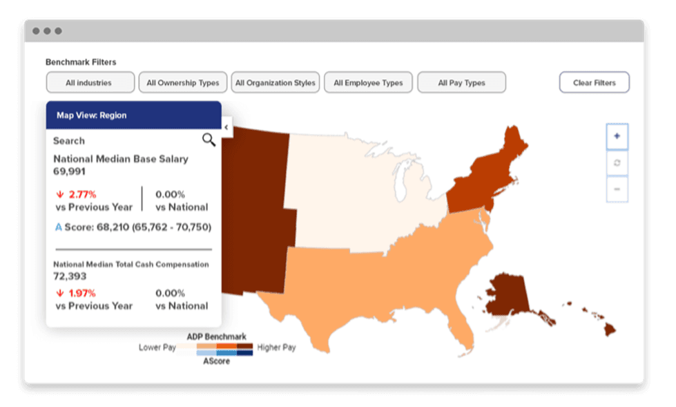 ADP TotalSource Review and Pricing in 2025