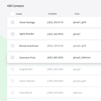 Best Text Message Marketing Services & Software of 2025