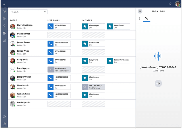 The Best Call Center Service Reviews of 2025- business.com