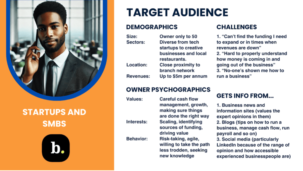 How to Identify Your Target Audience