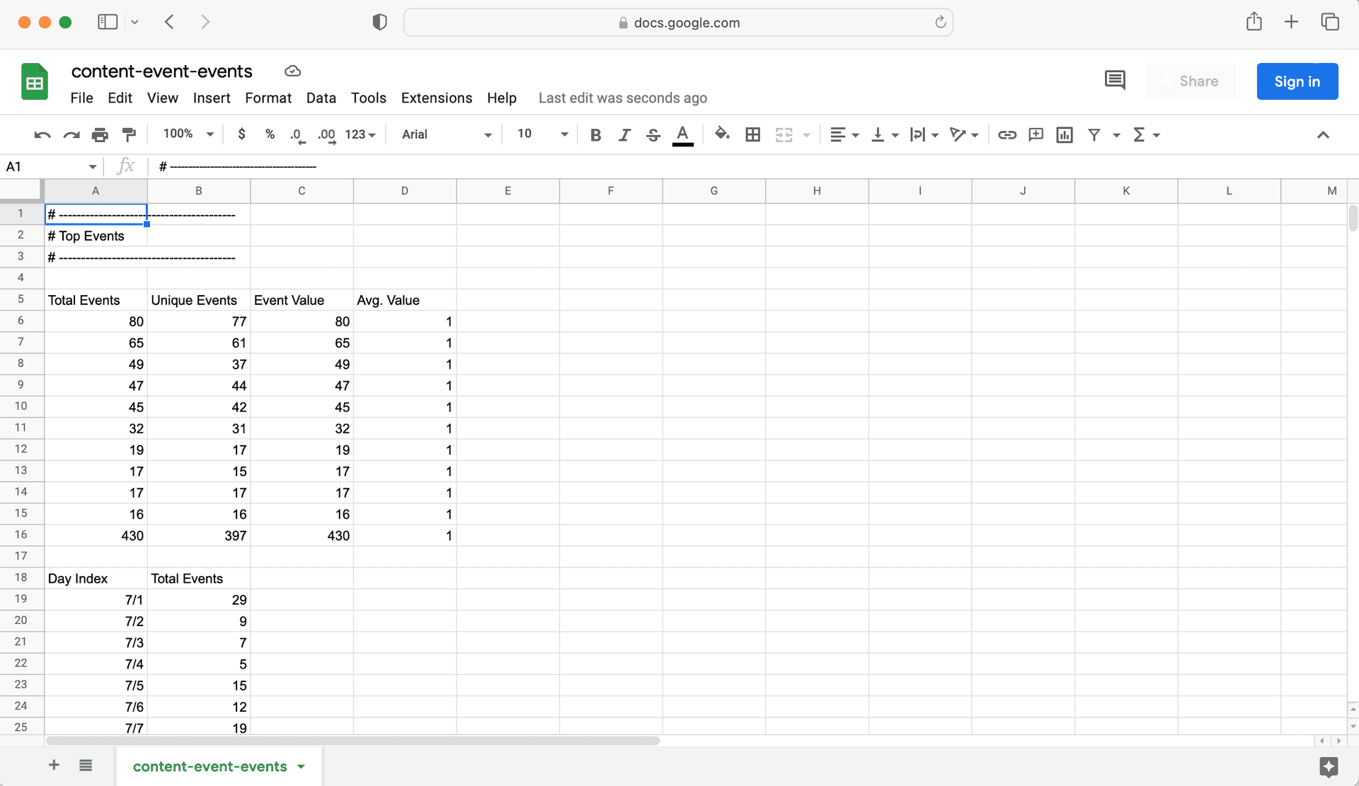 What Is the Best Spreadsheet Software?