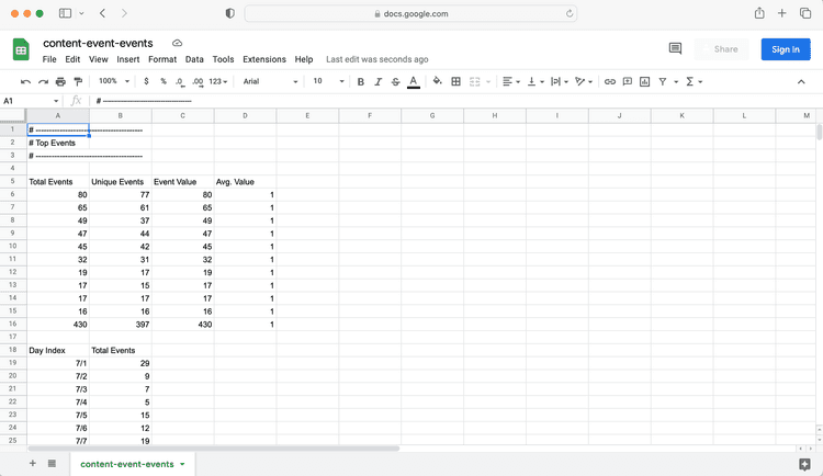 What Is the Best Spreadsheet Software?