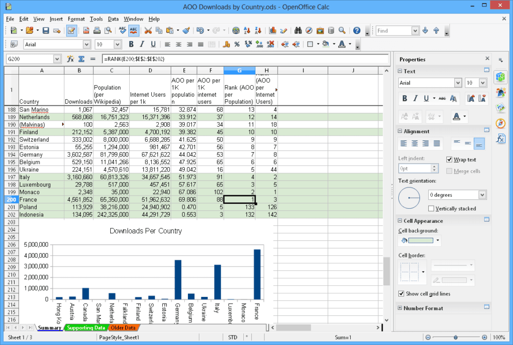 What Is the Best Spreadsheet Software?