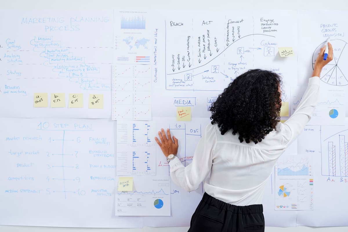 The Management Theory of Joseph Juran