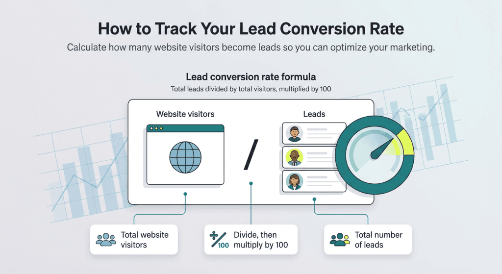 Successfully Convert Your Leads With These 9 Tips