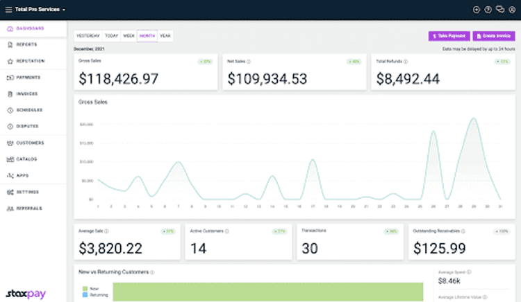 The Best Merchant Account Services - business.com
