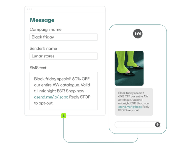 Best Text Message Marketing Services & Software of 2026