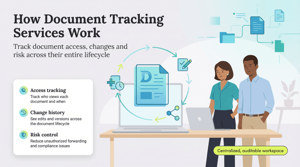 What Is a Document Tracking Service?