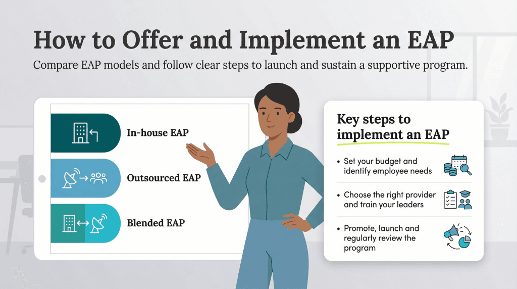 The Benefits of an Employee Assistance Program (EAP)