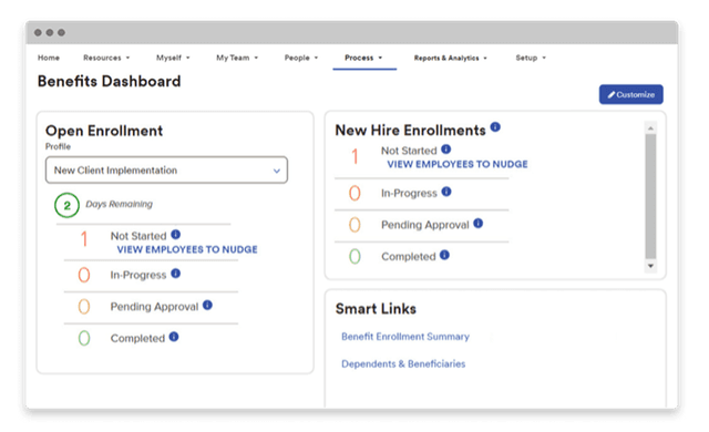 The Best HR Software of 2026- business.com