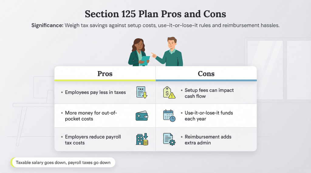 The Pros and Cons of a Section 125 Plan