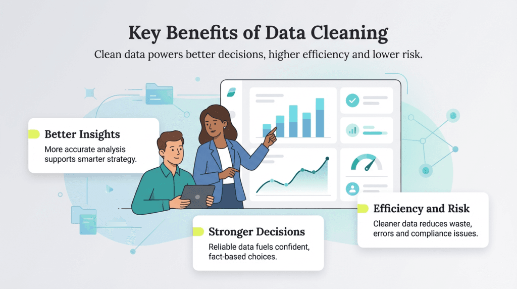 Data Cleaning Guide: Definition, Steps & Benefits